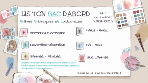 2024-2025 - La BAC 1 | Genially