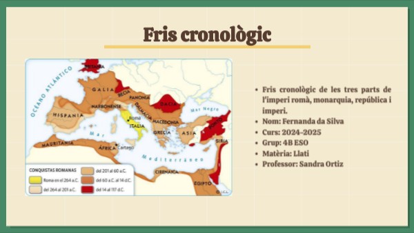 Fris cronològic