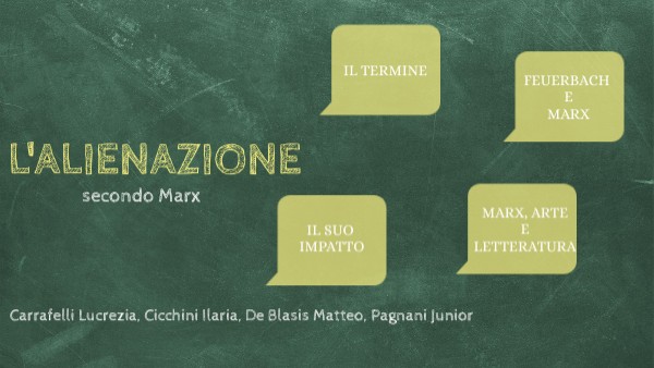 L'ALIENAZIONE | Genially