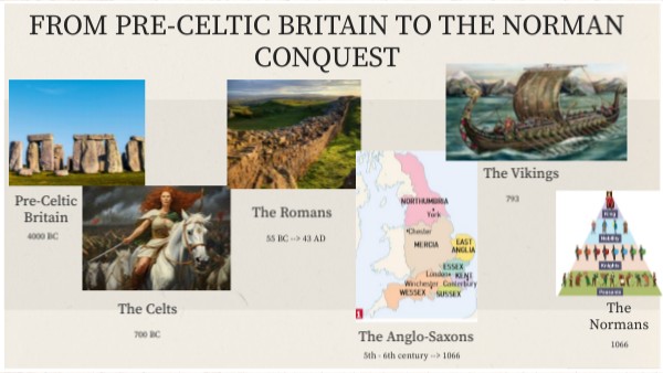 From Pre-Celtic Britain to the Norman Conquest
