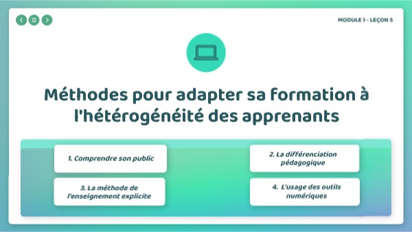 Module 1 - Leçon 5 | Genially