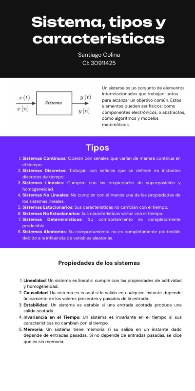 Infografía sistemas | Genially