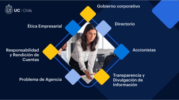 M1_Conceptos clave | Genially