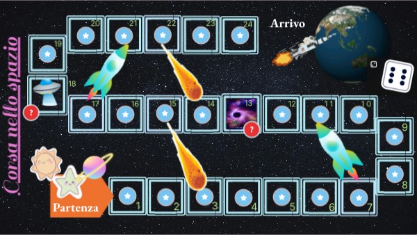 Corsa nello Spazio | Genially