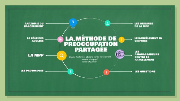 La MPP Réseau Salon de Provence