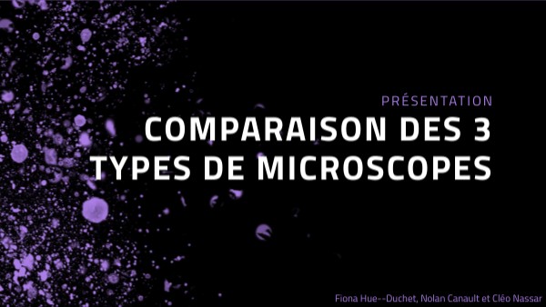 Types de microscopes