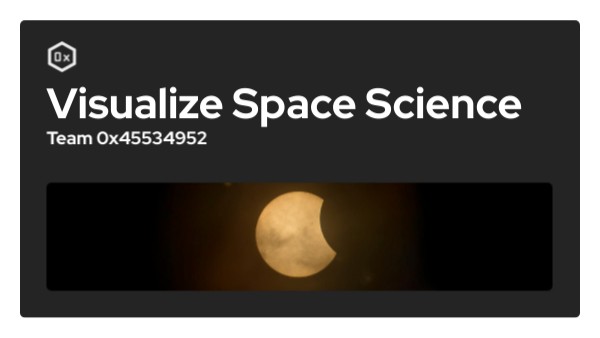 NASA Visualize Space Data | Genially