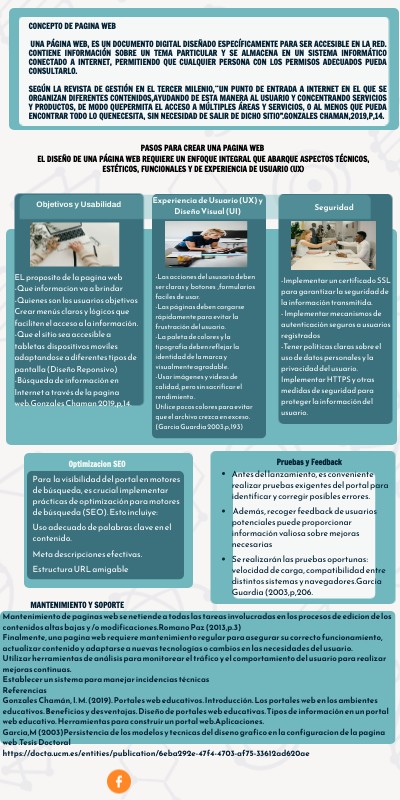 Einstein Infographic