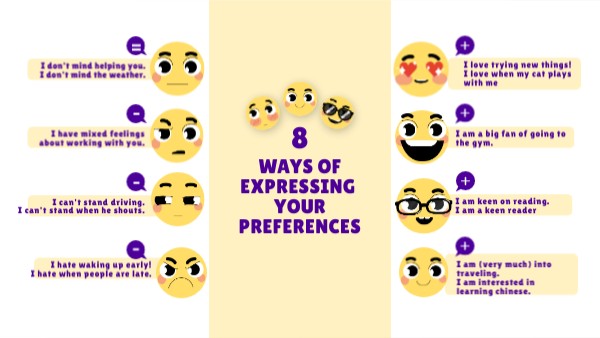 Expressions of preference | Genially