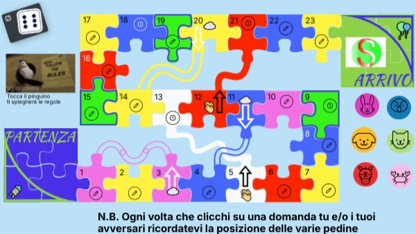 Ripasso Scienze classe 2° | Genially