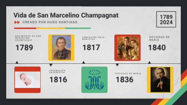 San Marcelino Champagnat.