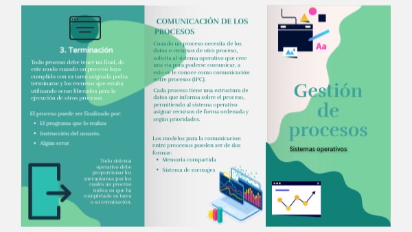TRÍPTICO Gestión de procesos | Genially