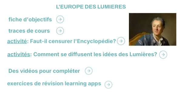 L'Europe des Lumières 4e4 | Genially