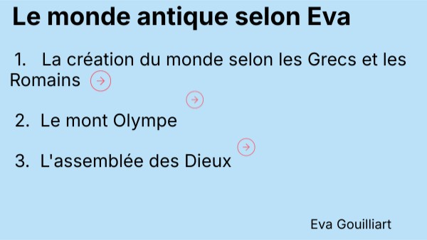 La création du monde selon Eva Gouilliart