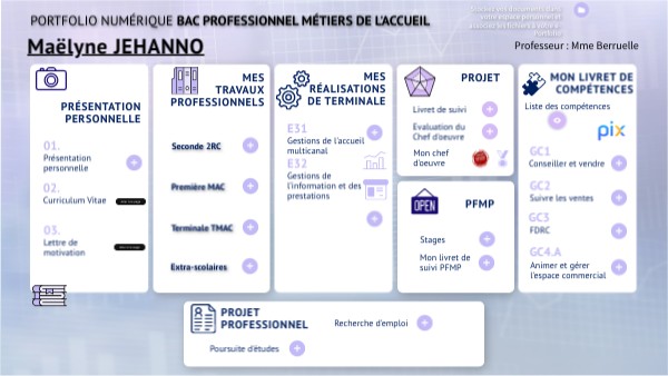 Portfolio - Bac pro MAC | Genially