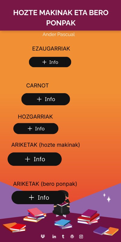 Infografía Cuento Genial