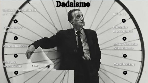 INFOGRAFÍA DEL DADAISMO | Genially