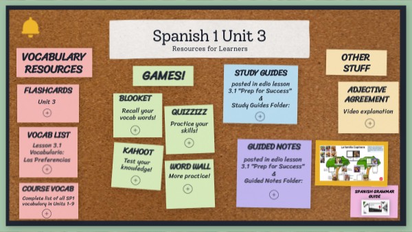 SP1 U3 Resources | Genially