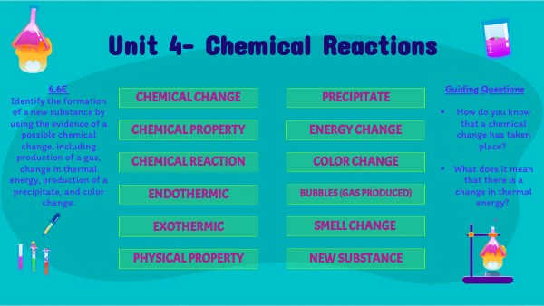 Unit 4- Chemical Change | Genially