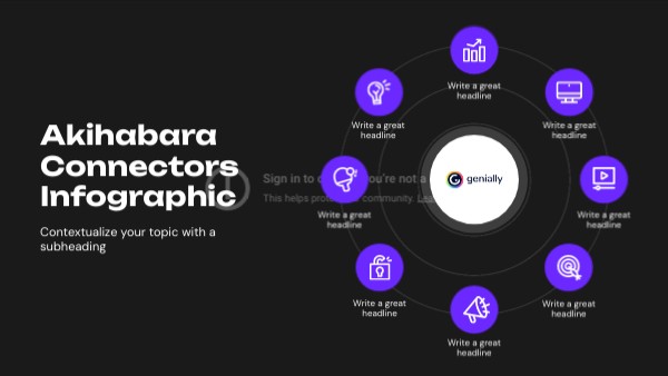 Akihabara Connectors Infographic | Genially