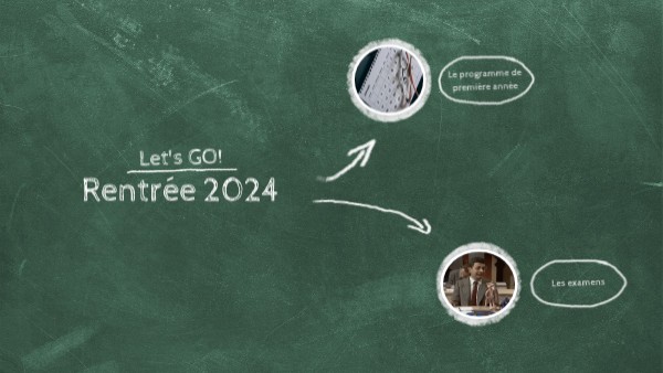 Rentrée 2024 R1 BP MEF 1B | Genially