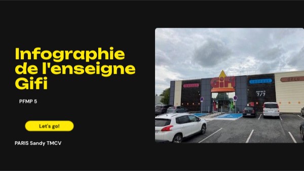 PFMP 5 PARIS Sandy TMCV | Genially