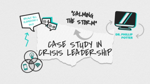 HAND-DRAWN BUSINESS PRESENTATION