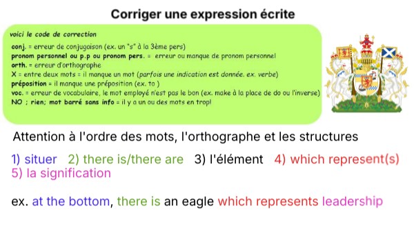 corriger une expression écrite | Genially