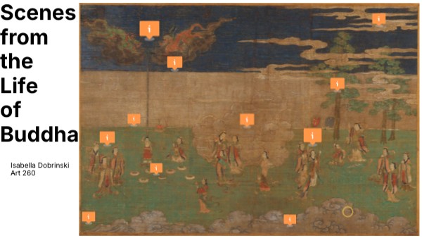 core assignment 2 | Genially