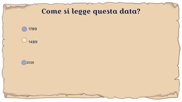 Le date e i secoli