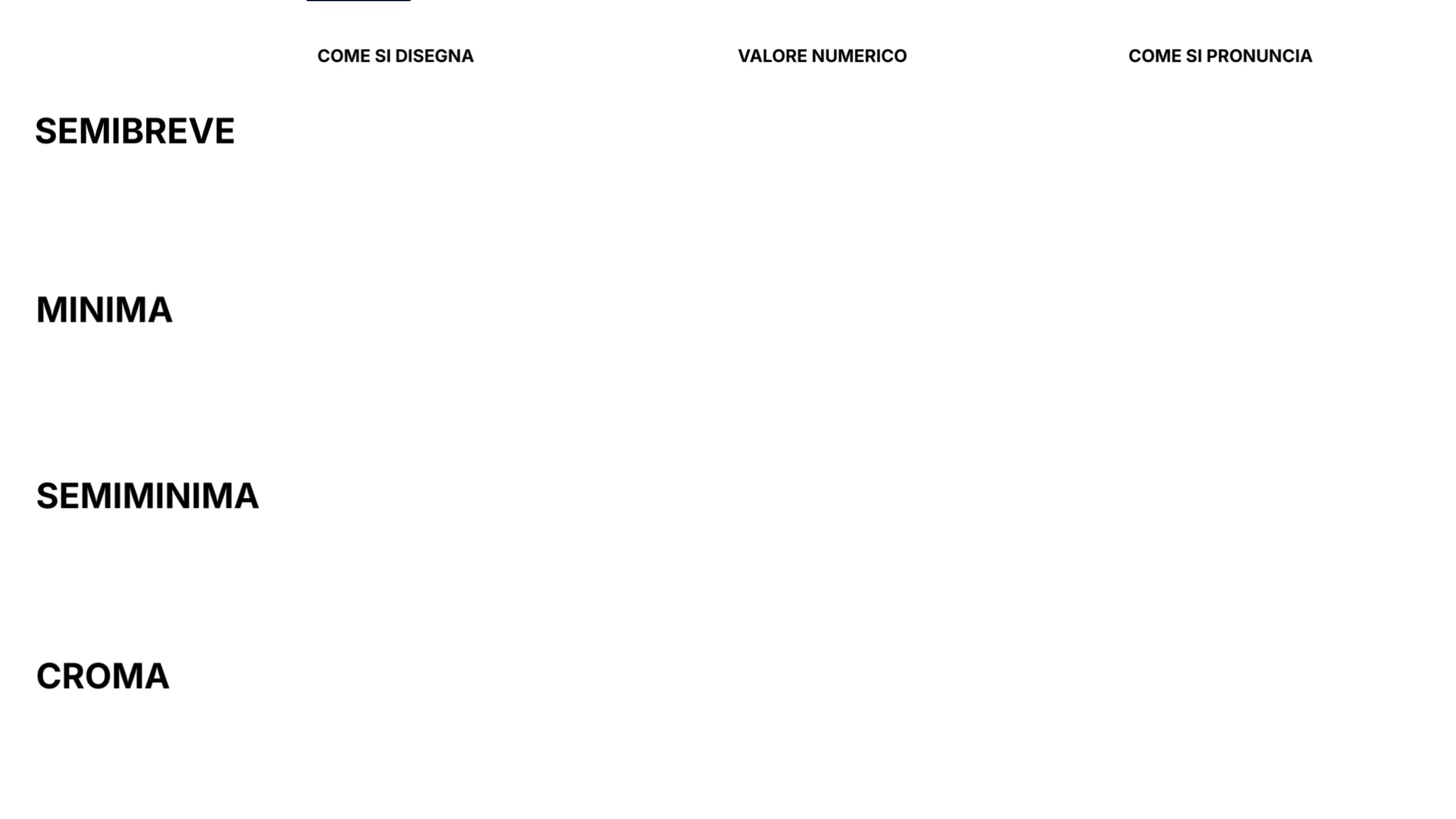 ripasso seconde | Genially