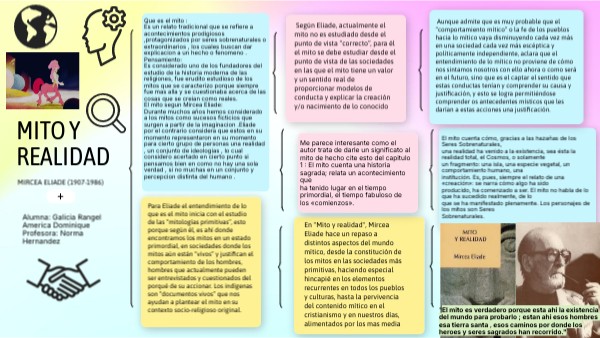 Mito y realidad