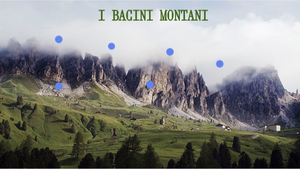 I bacini montani | Genially