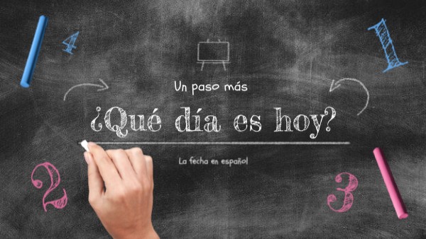 la fecha en español | Genially