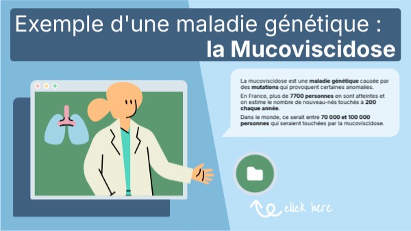 TP ex d'une maladie génétique - la mucoviscidose - 1erSpé | Genially