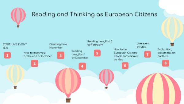Reading and thinking as European Citizens | Genially