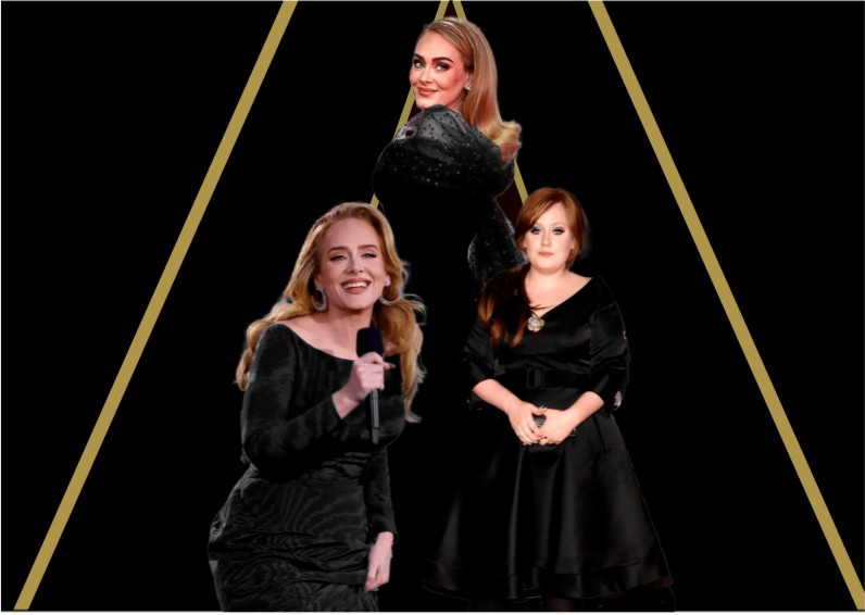 INFO ADELE.pdf | Genially