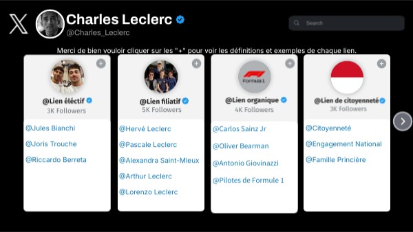 Diaporama liens sociaux | Genially