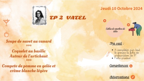 TP2 10/10/24 VATEL