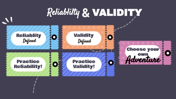 PUBH 381 Reliability and Validity Review
