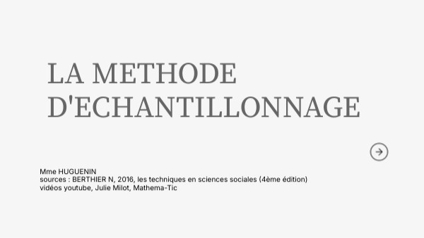 la méthode d'échantillonnage | Genially