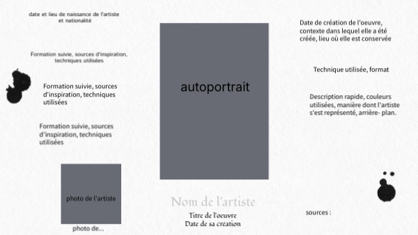 autoportrait 3ème modèle à suivre