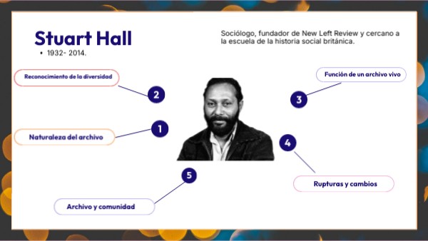 Stuart Hall