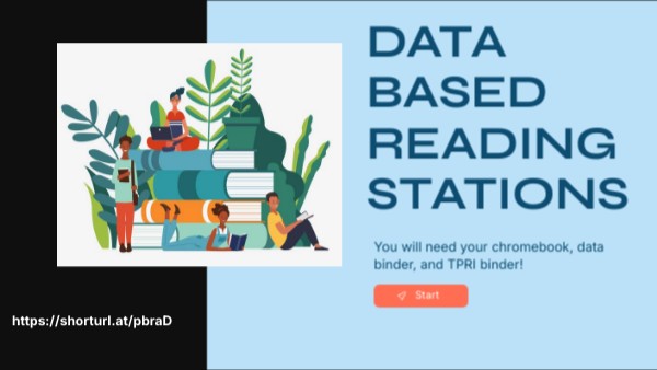 Data Driven Reading Resources | Genially