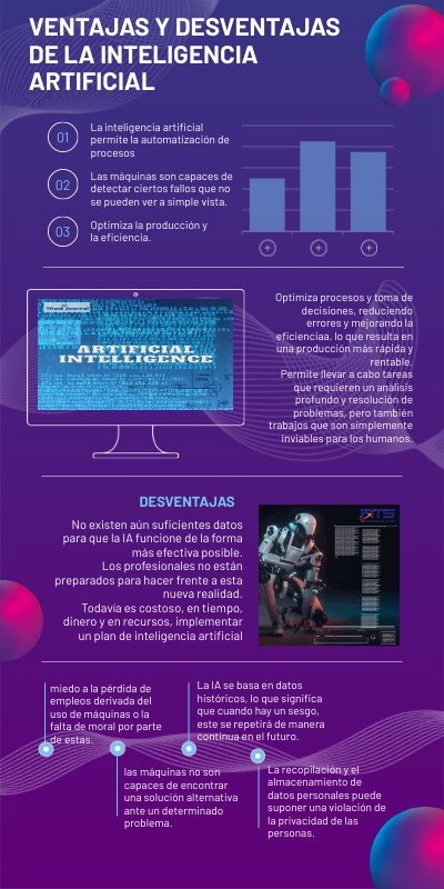 VENTAJAS DE DESVENTAJAS DE LA IA | Genially