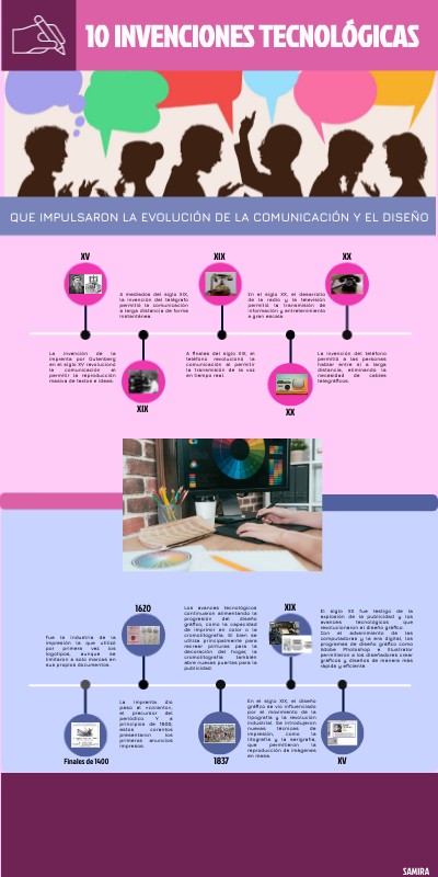 Infografía - Evolución del diseño y comunicación | Genially