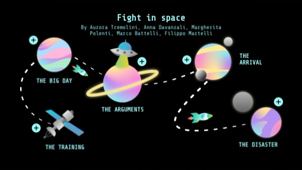 Fight in space