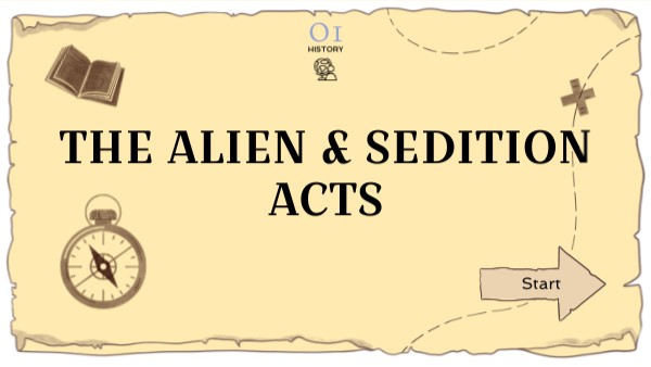 Unit 1-2 Review: The Alien & Sedition Acts