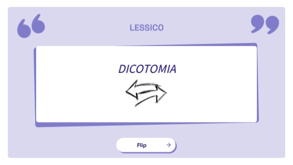 Flashcard LESSICO 1 | Genially