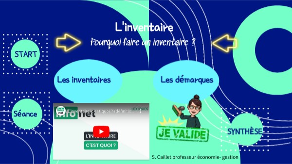 L'inventaire | Genially